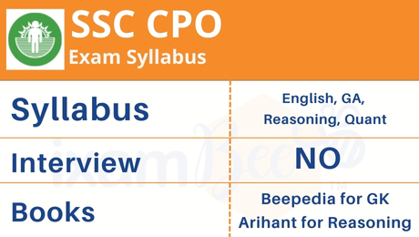 SSC CPO Syllabus 2023: Exam Pattern for Central Police Organization