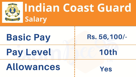 Indian Coast Guard Assistant Commandant Salary, Monthly Pay Scale, Job ...