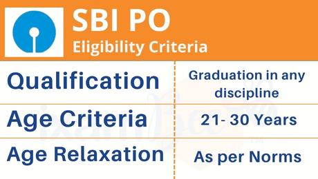 SBI PO Eligibility Criteria 2022: Age Limit & Qualification - ixamBee