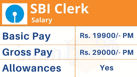 SBI Clerk Monthly Pay Scale, Job Profile, Career Growth 2022