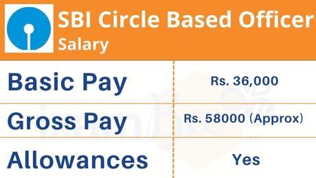 SBI SO Circle Based Officer Monthly Salary, Pay Scale, Job Profile ...