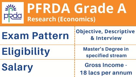 PFRDA Grade A Recruitment 2024 Notification For Research (Economics ...