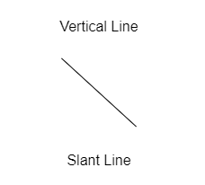 Counting Of Figures Questions: Practice Counting Of Figures MCQ ...