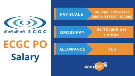 ECGC PO Salary 2022 : ECGC PO 2022 Salary Structure, In Hand Salary ...
