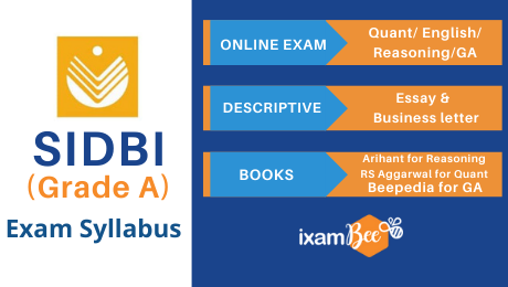 SIDBI Assistant Manager Grade A Syllabus 2022 : Check Common ...