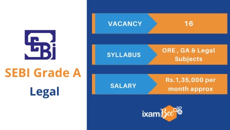 SEBI Grade A Law Officer Exam 2023, SEBI Legal Recruitment PDF ...