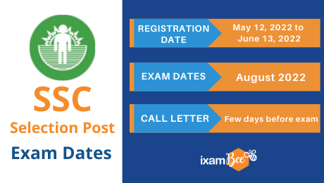 SSC Selection Post (Phase 10) 2022 Exam Date: Check Exam Dates For 10th ...