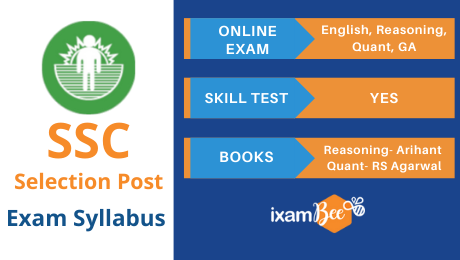SSC Selection Post (Phase 10) 2022: See Complete Exam Syllabus For 10th ...