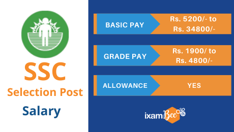 SSC Selection Post (Phase 10) Salary, Monthly Pay Scale, Job Profile ...